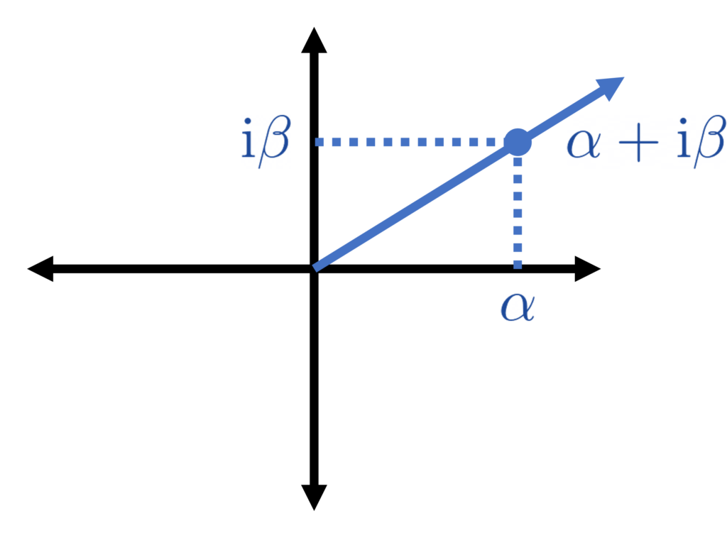 The Elegant Geometry of Generalized Eigenvalue Perturbation Theory ...