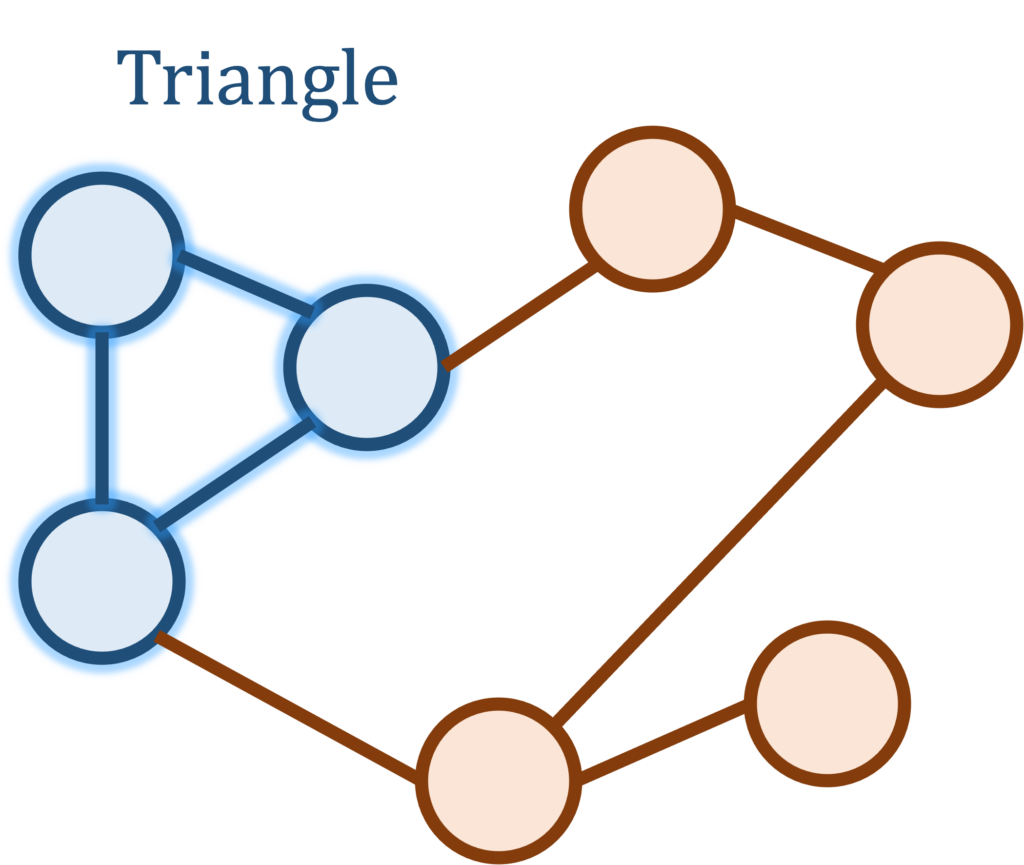 Big Ideas in Applied Math: Concentration Inequalities – Ethan N. Epperly