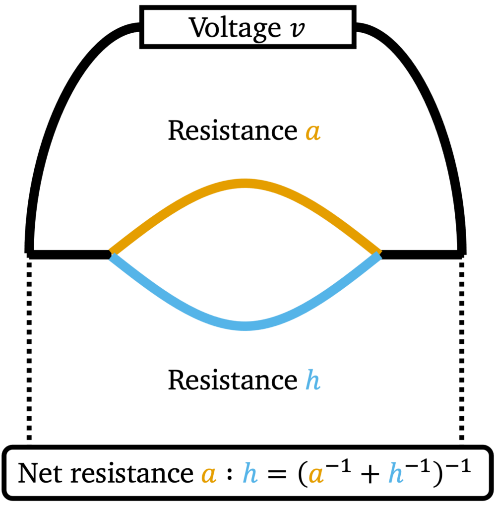 Low-Rank Approximation Toolbox – Ethan N. Epperly